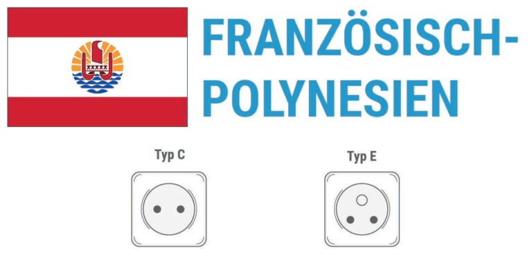 Typ C Stecker und Steckdosen: Reiseadapter-Leitfaden für Weltenbummler