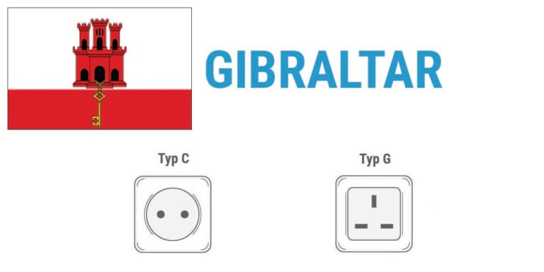 Typ C Stecker und Steckdosen: Reiseadapter-Leitfaden für Weltenbummler