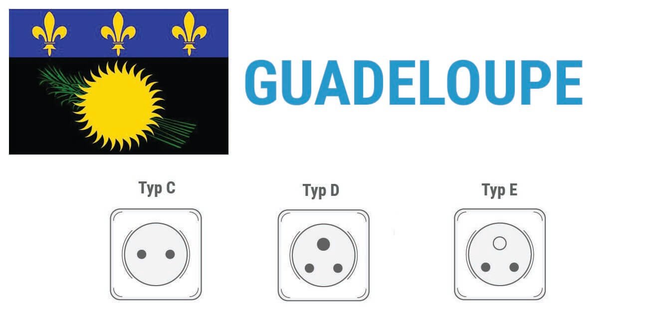 Typ C Stecker und Steckdosen: Reiseadapter-Leitfaden für Weltenbummler