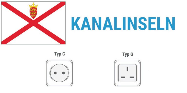 Typ C Stecker und Steckdosen: Reiseadapter-Leitfaden für Weltenbummler