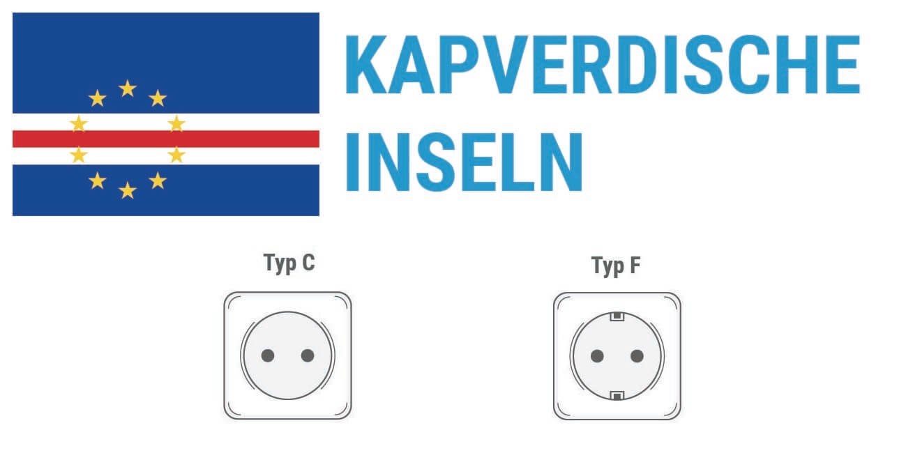 Typ F Stecker und Steckdosen: Reiseadapter-Leitfaden für Weltenbummler