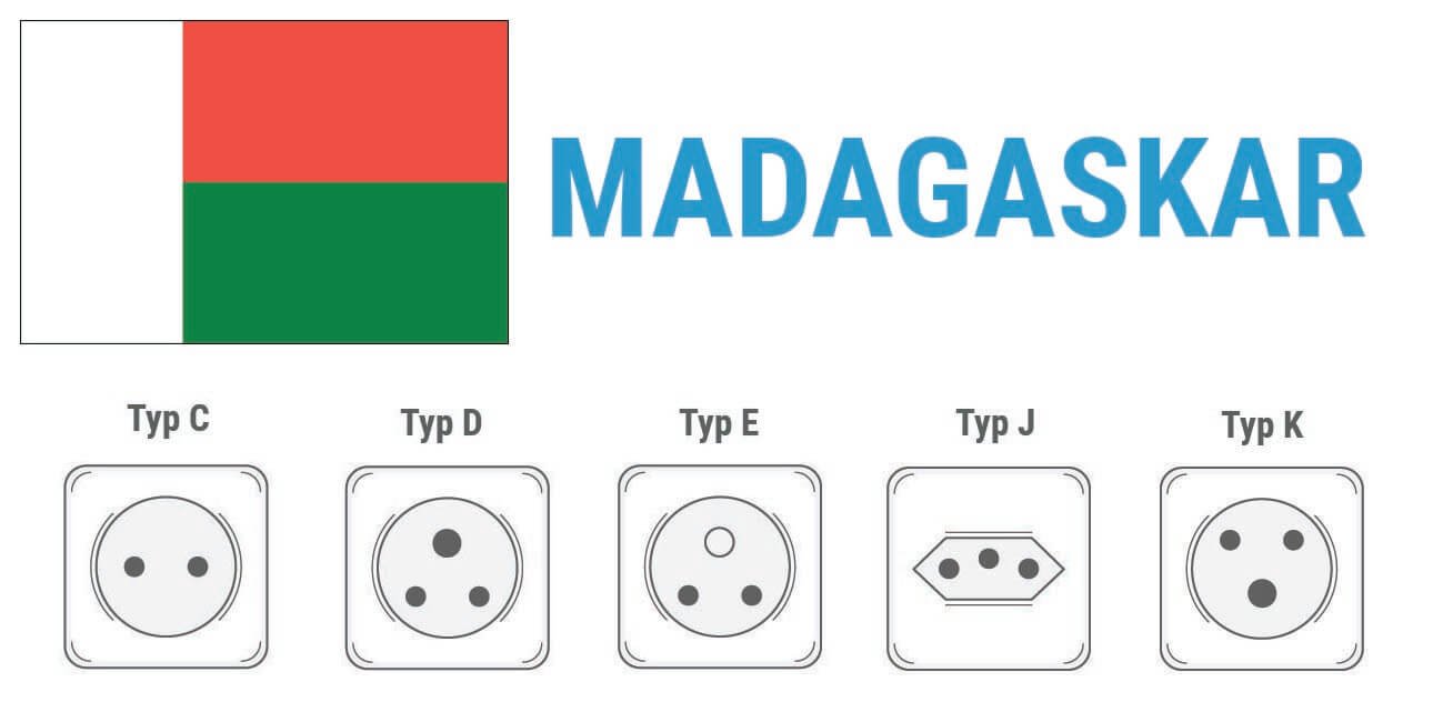 Typ C Stecker und Steckdosen: Reiseadapter-Leitfaden für Weltenbummler
