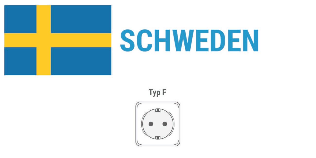 Typ F Stecker und Steckdosen: Reiseadapter-Leitfaden für Weltenbummler