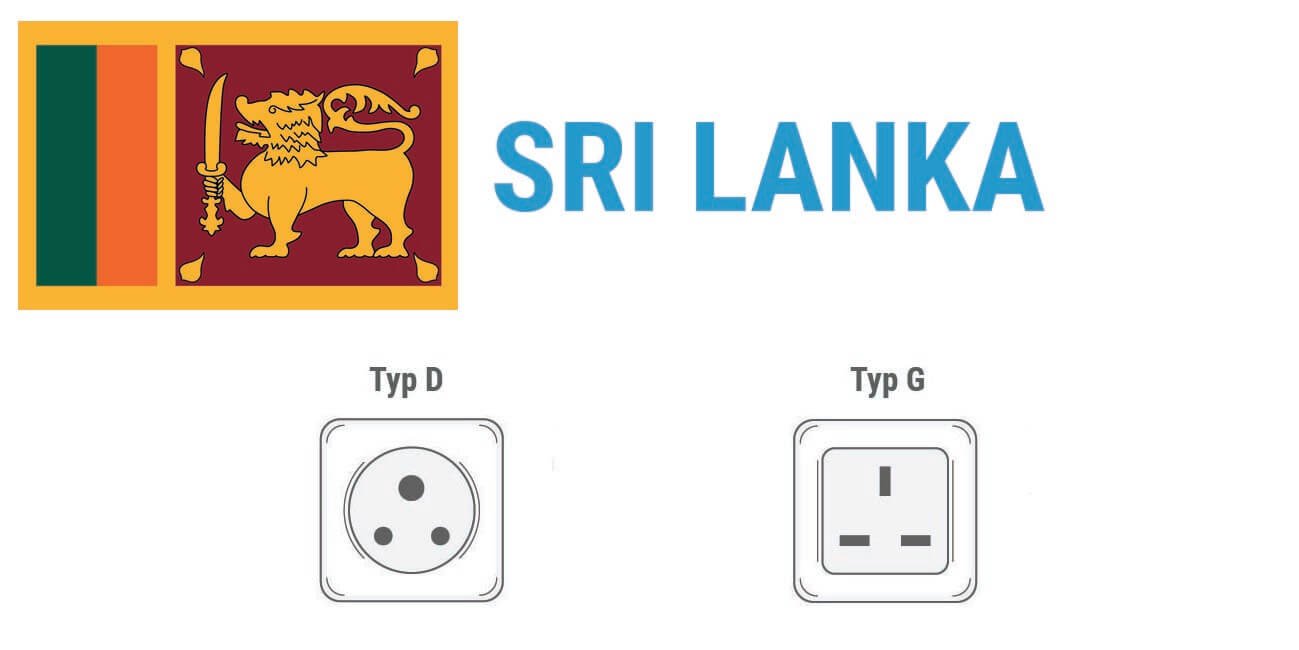Stecker-Typen und Reiseadapter in Indien