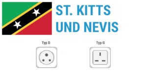 Typ G Stecker und Steckdosen: Reiseadapter-Leitfaden für Weltenbummler