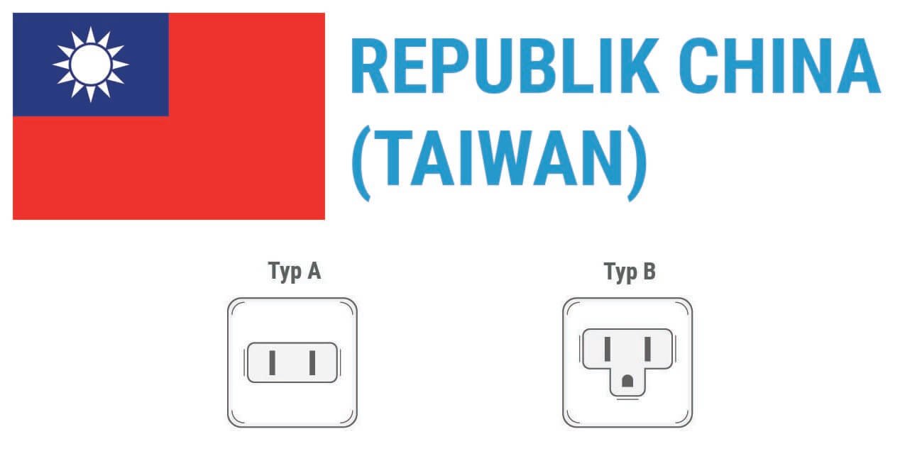 Stecker-Typen und Reiseadapter in Vietnam