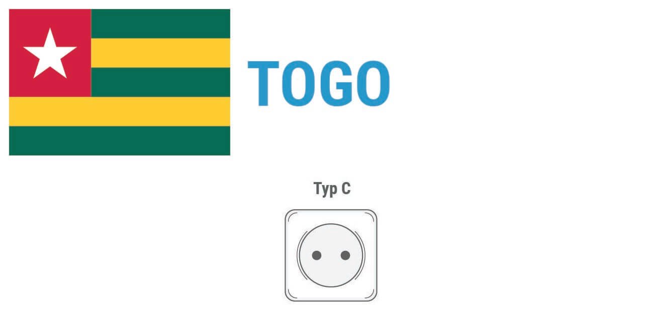 Typ C Stecker und Steckdosen: Reiseadapter-Leitfaden für Weltenbummler
