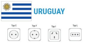 Typ C Stecker und Steckdosen: Reiseadapter-Leitfaden für Weltenbummler