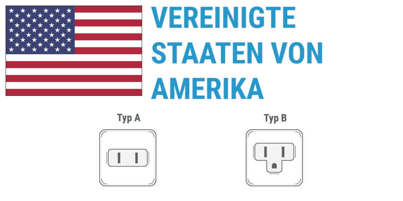 Typ B Stecker und Steckdosen: Reiseadapter-Leitfaden für Weltenbummler